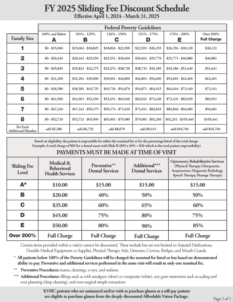 Sliding Fee Discount Program – Katahdin Valley Health Center